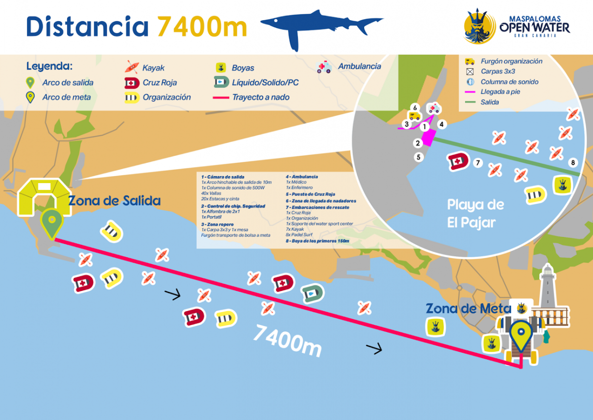 David Meca e Iván Raña participarán en el Open Water de 2025 - Tinta ...